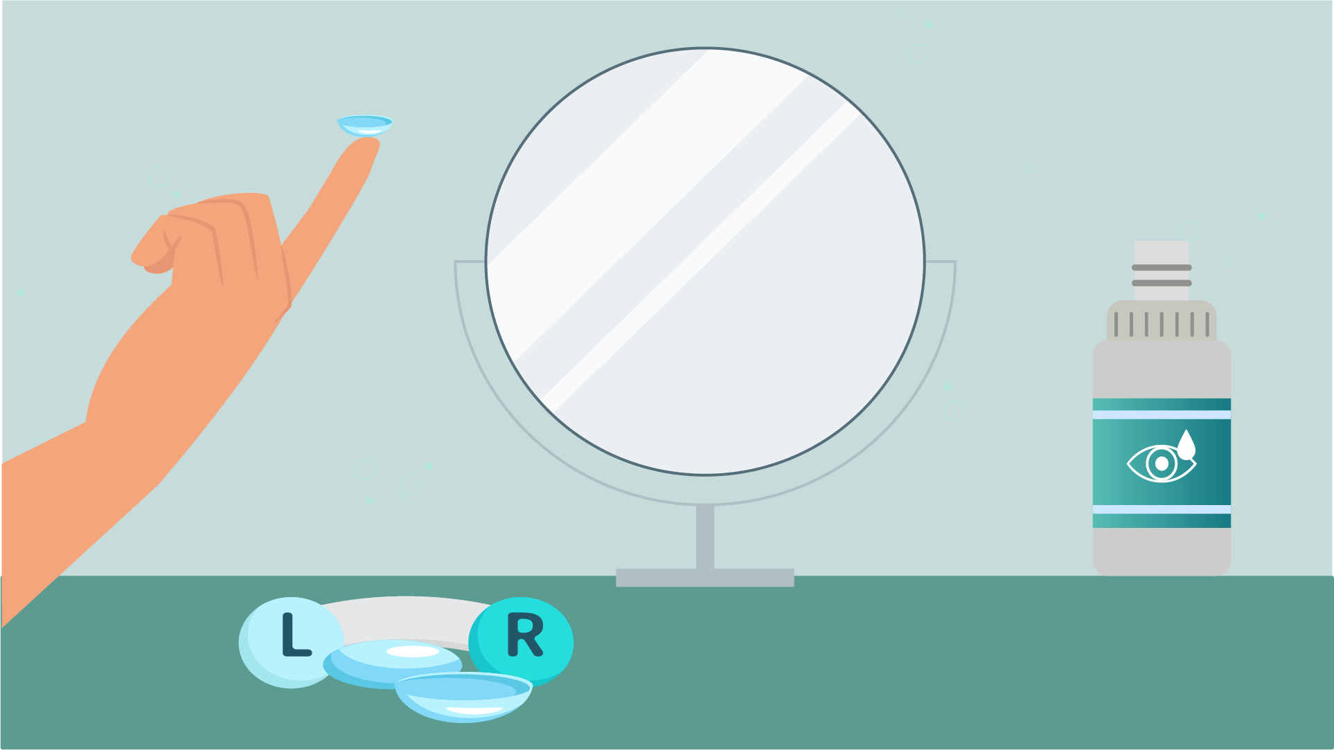 Contact Lenses And Dry Eye